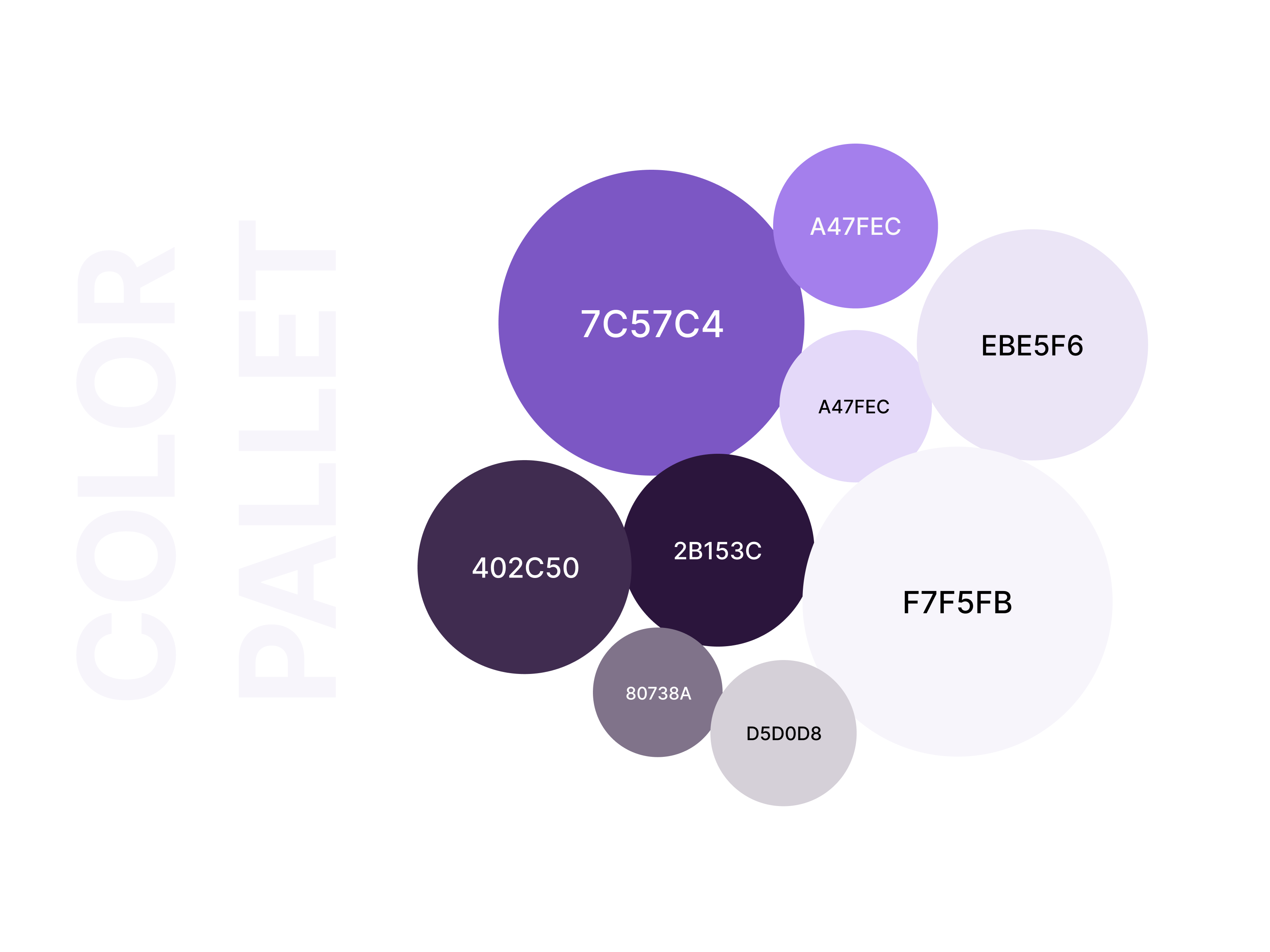 Digital Royalty Distribution Platform by Mehedi Hasan for HD on Dribbble