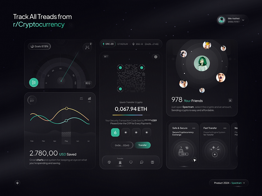 Browse thousands of Trading Dashboard images for design inspiration ...