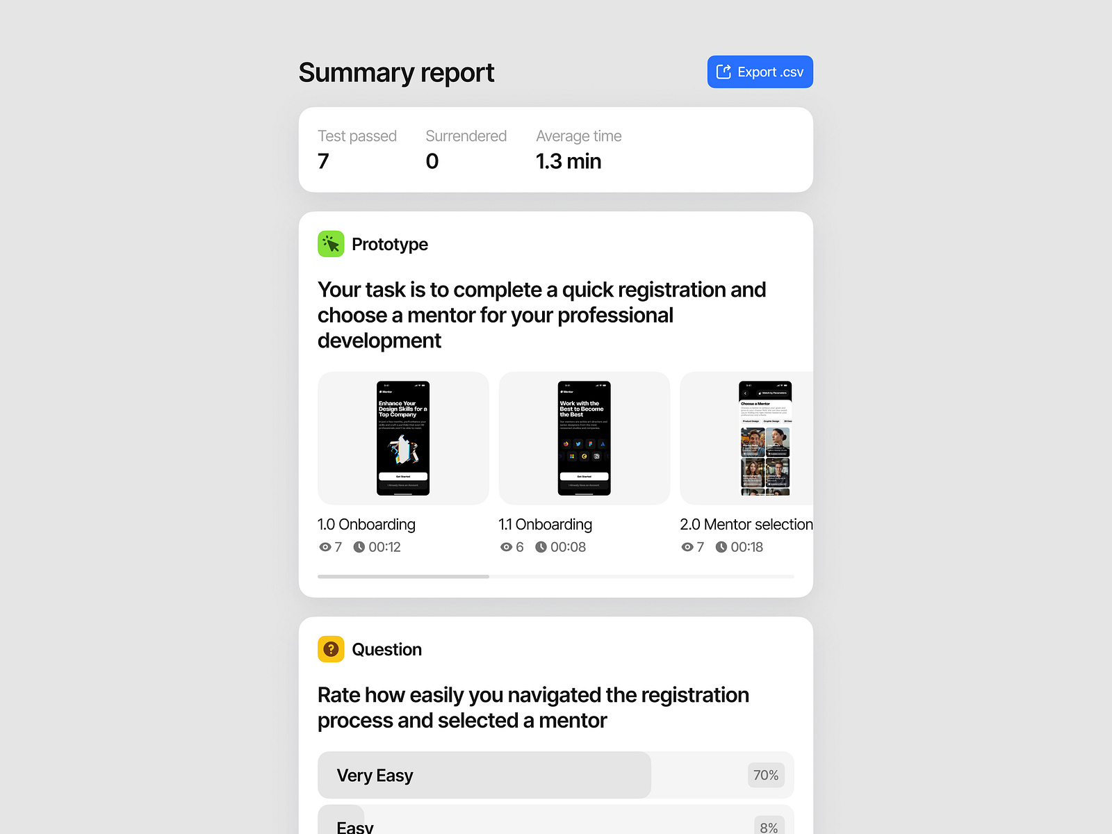 Flowcraft by Konstantin Talipov on Dribbble