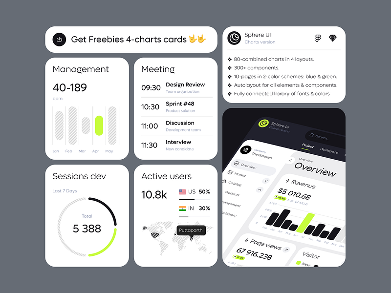 Browse thousands of UI Card images for design inspiration | Dribbble