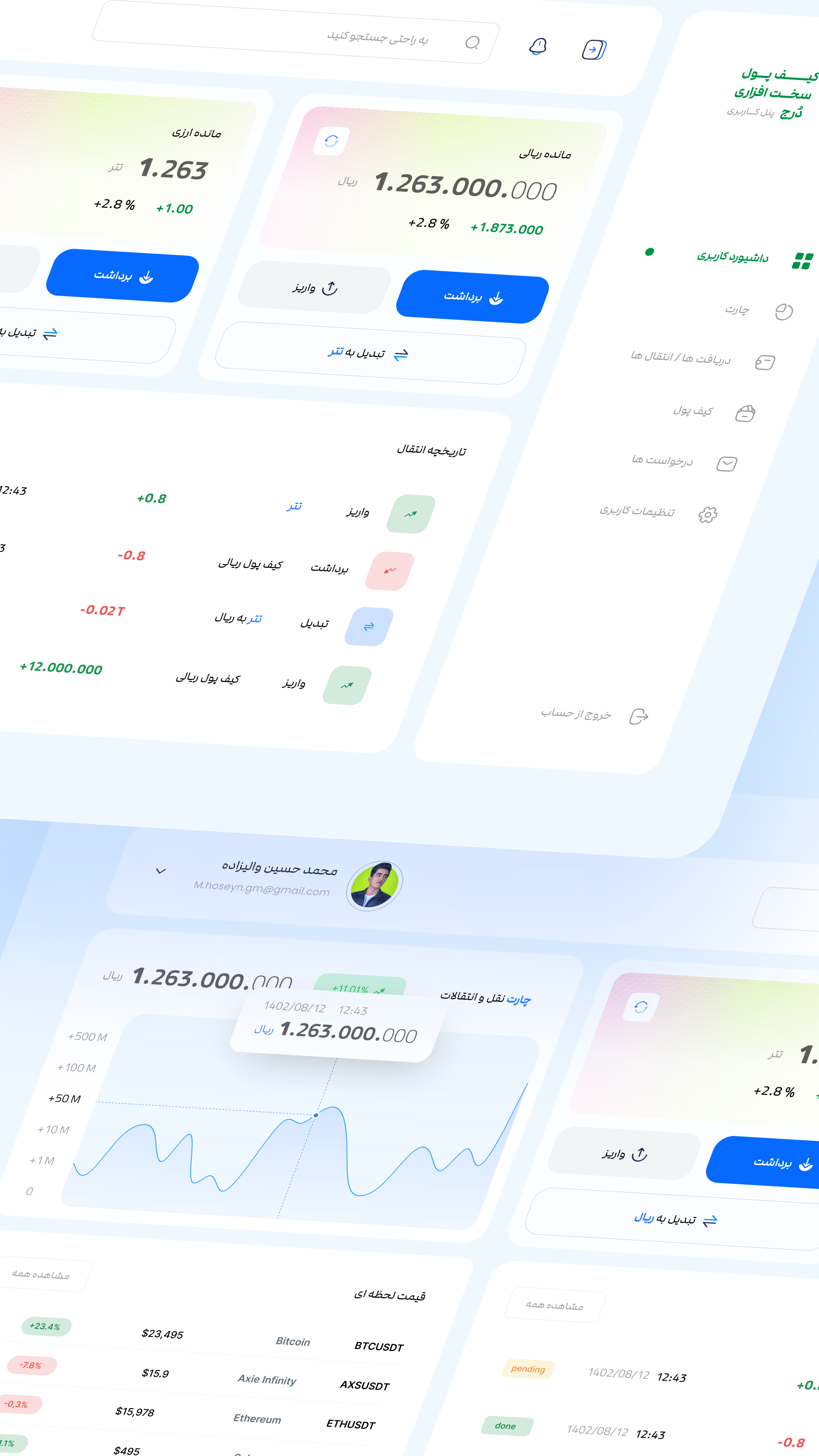 Hardware wallet User dashboard Ui Design by Mohammad Hossein on Dribbble