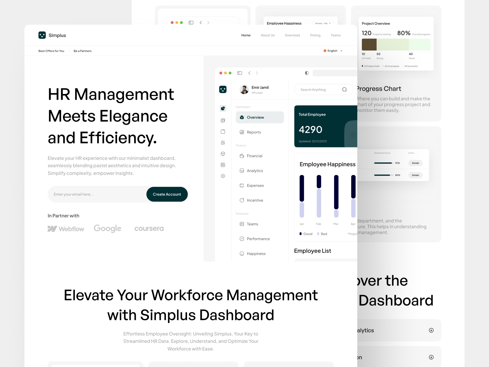 Simplus - HR Management Dashboard Landing Page by Emir for MAGIKA on ...
