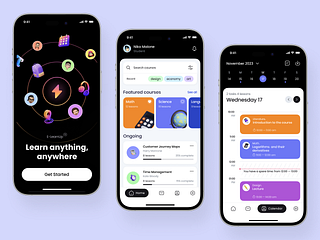 Ronas IT | UI/UX Team | Dribbble