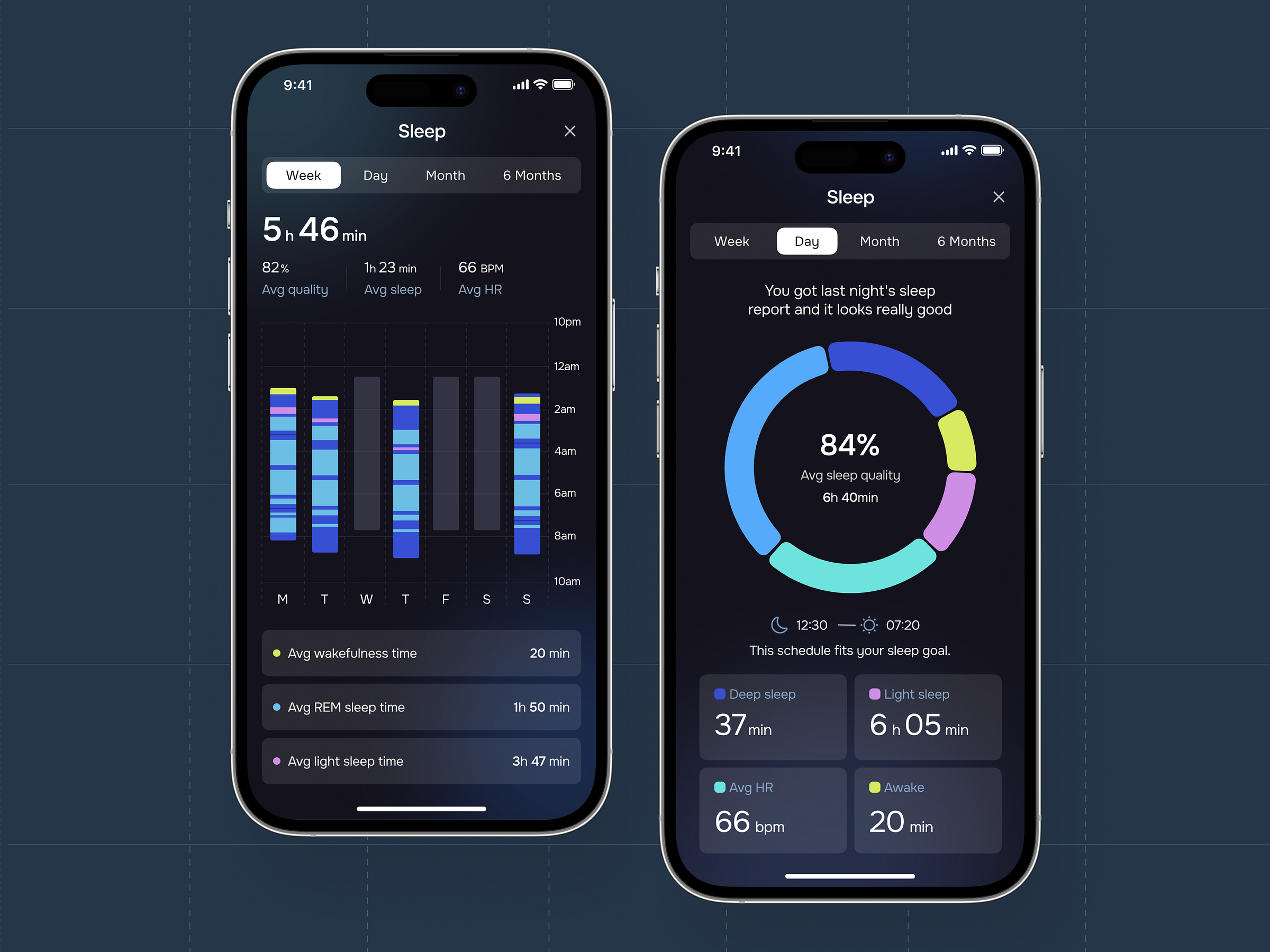 Sleep App Concept UI by Ronas IT | UI/UX Team on Dribbble