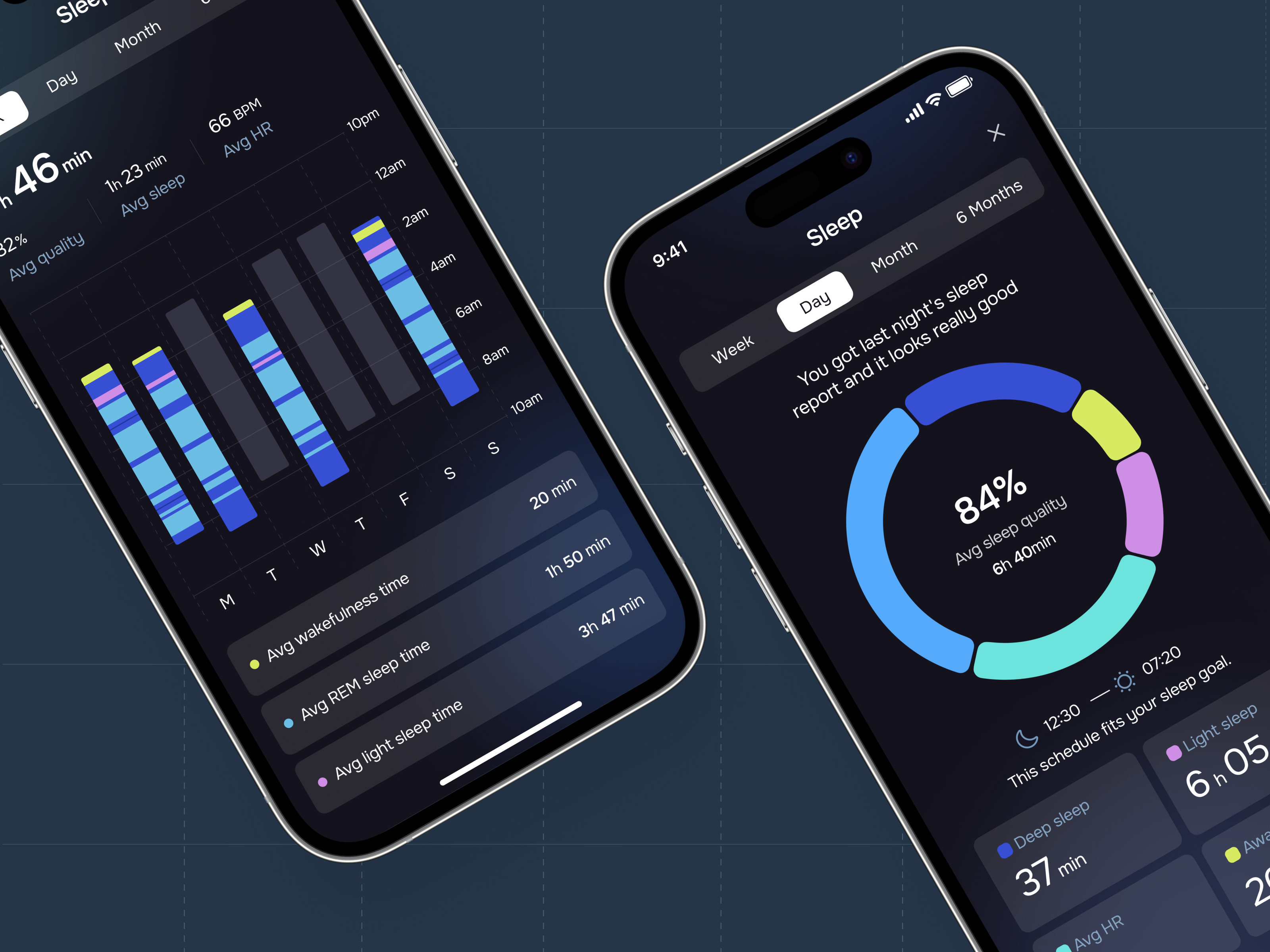 Sleep App Concept UI by Ronas IT | UI/UX Team on Dribbble