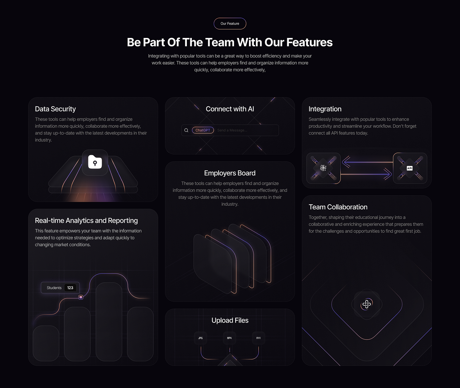 Section with Product Features Card - Bento by Paweł Kowalski 👾 on Dribbble