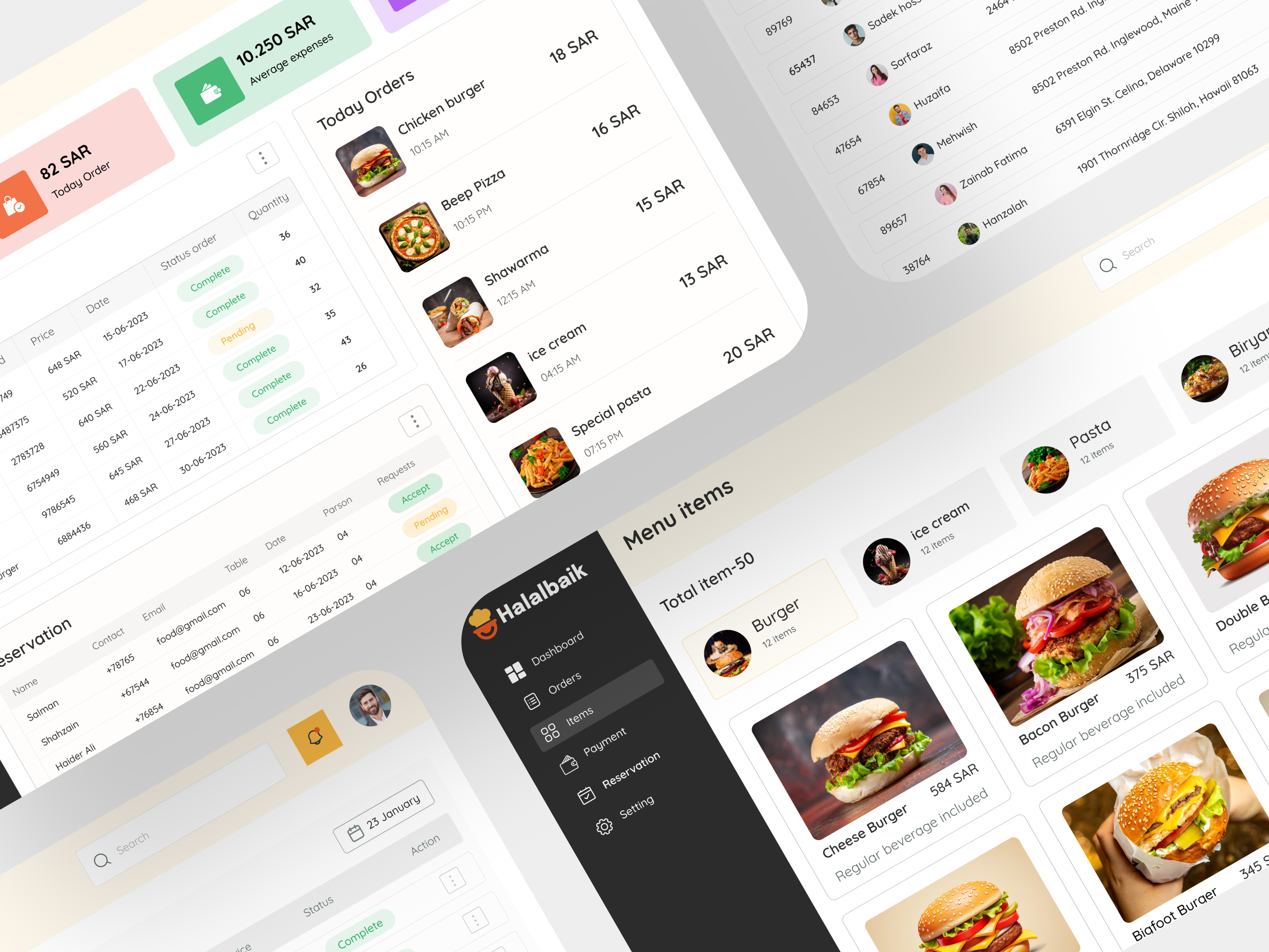 Halalbaik- Restaurant Admin Dashboard by Arham Techpro - UI/UX Design ...