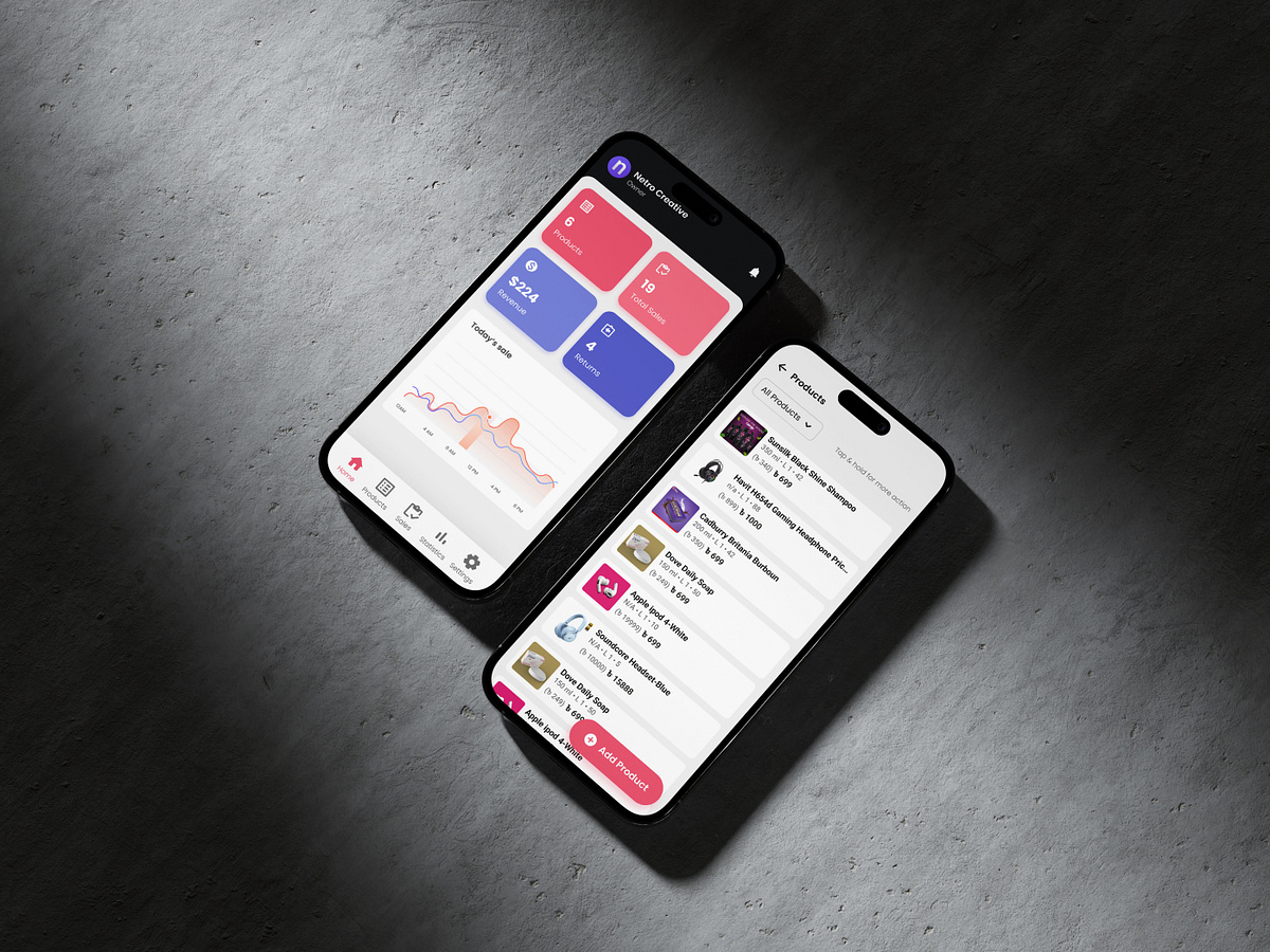 Inventory Management designs, themes, templates and downloadable ...