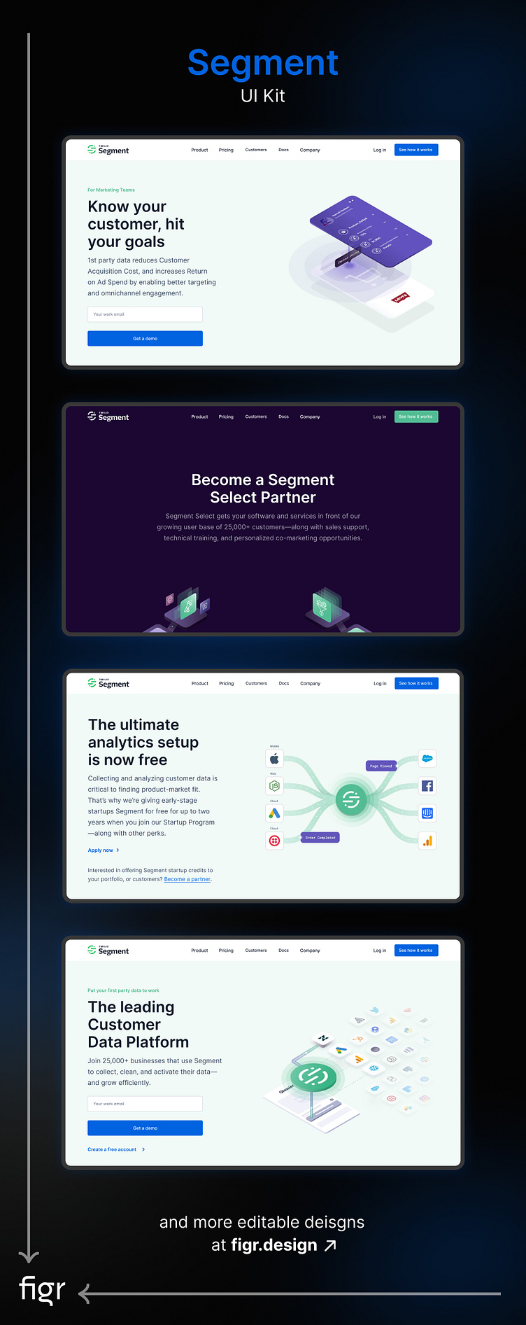 Make Segment UI your own by Figr Design on Dribbble