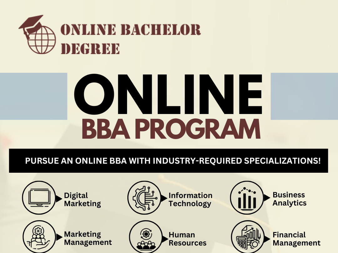 Online BBA Program by Onlinebachelordegree on Dribbble