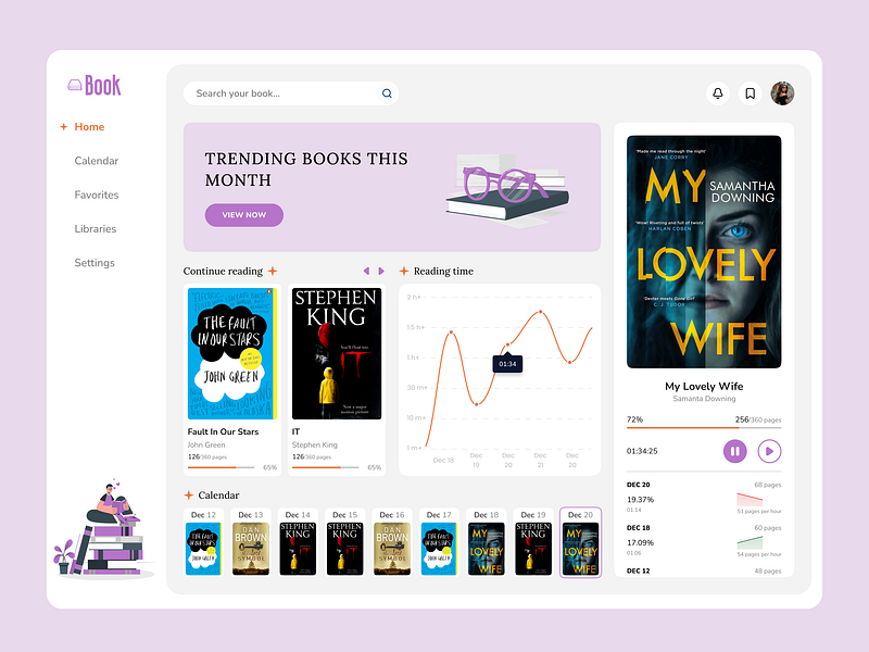 Book Dashboard designs, themes, templates and downloadable graphic ...