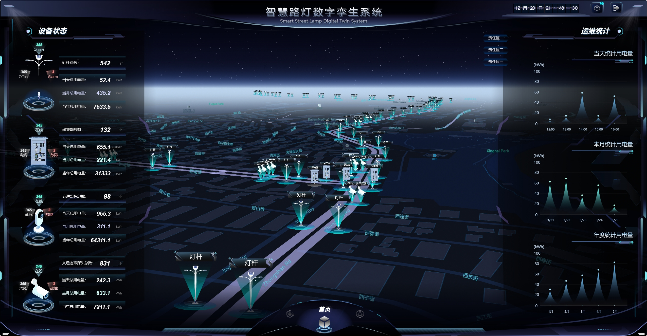 UI Design | Smart City Dashboard | 3D Design by hightopo on Dribbble