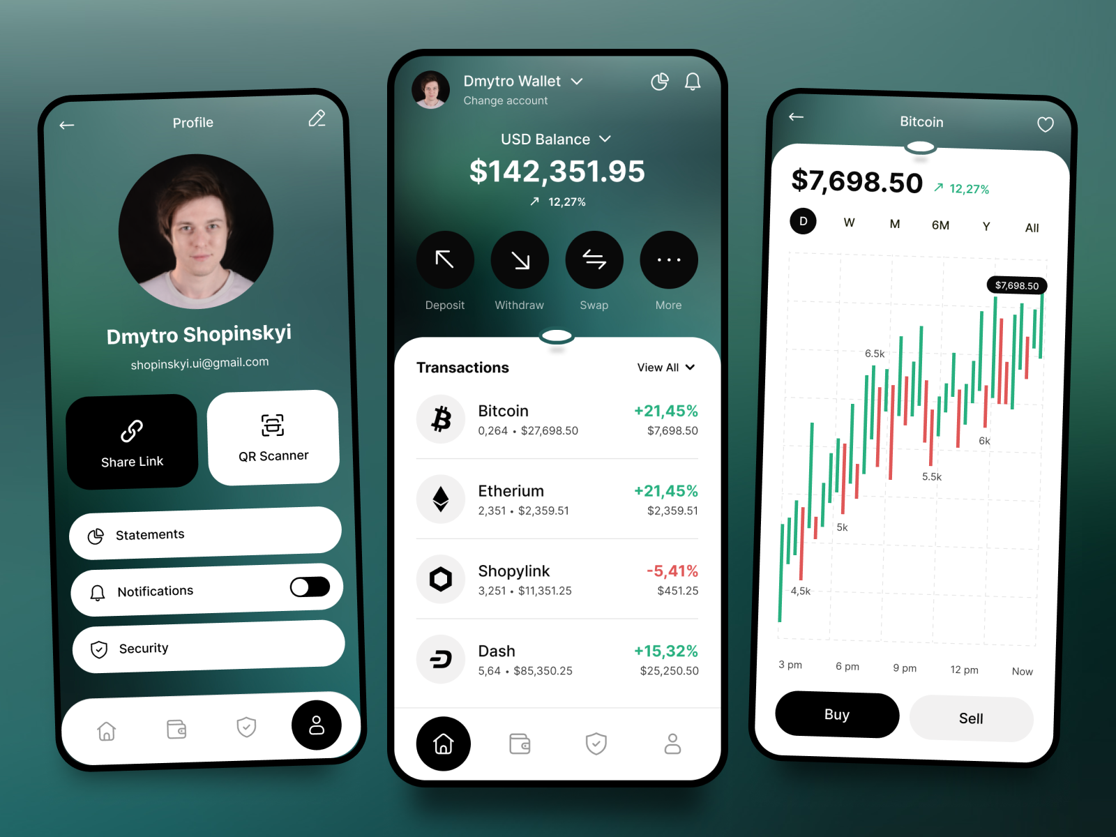 Fintech Banking Mobile App Creative with Profile Wallet Crypto by Dmytro Shopinskyi on Dribbble