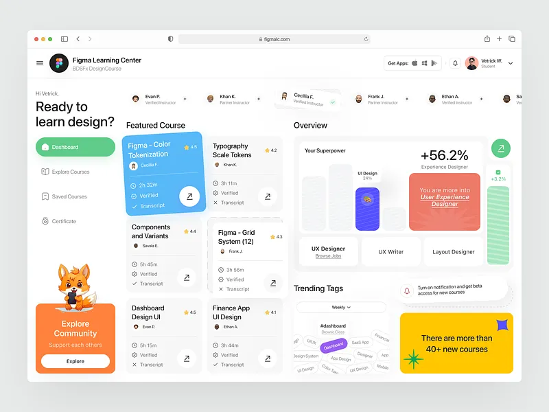 Elearning Dashboard designs, themes, templates and downloadable graphic ...