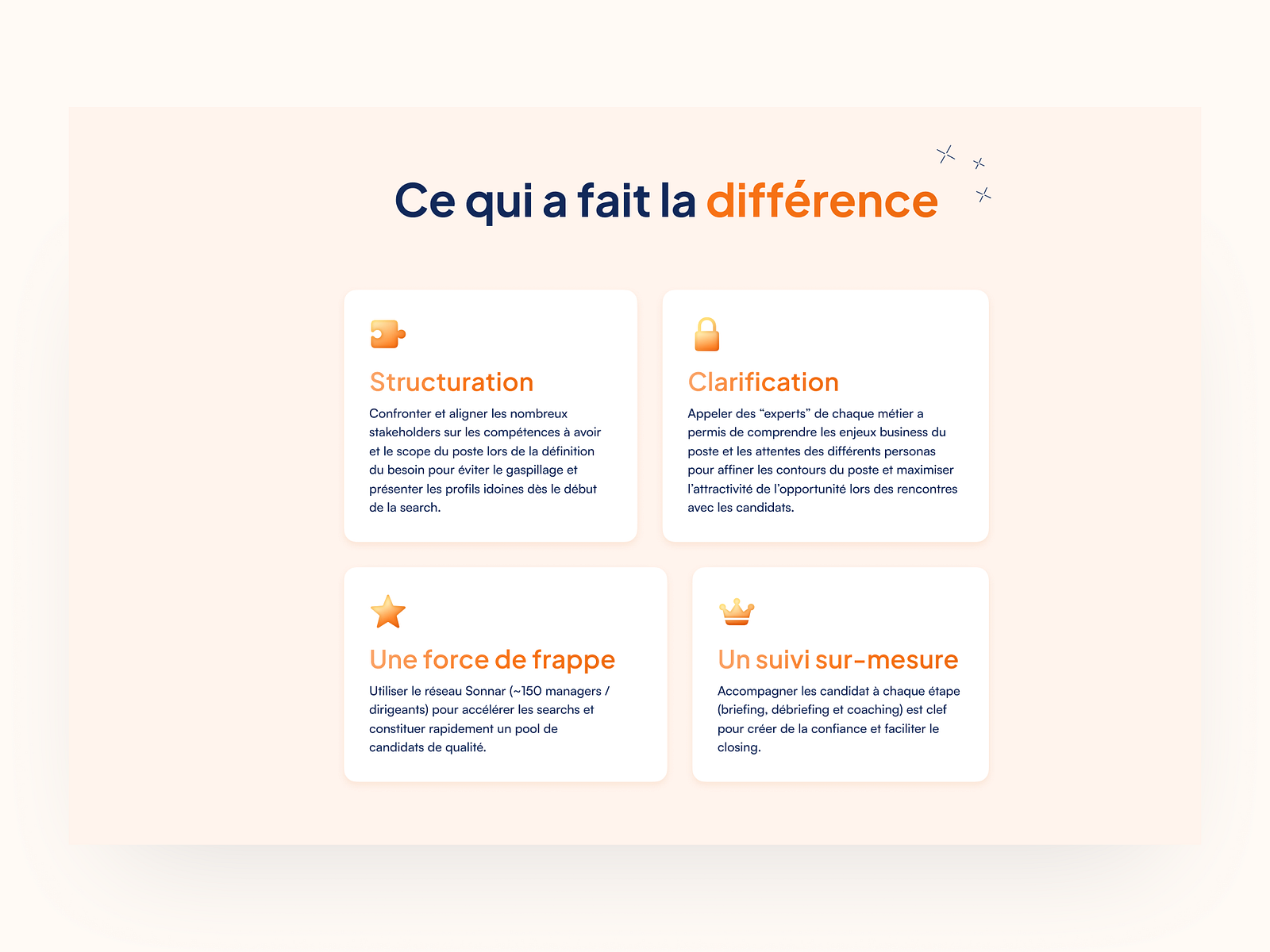 Frame-ux | Dribbble