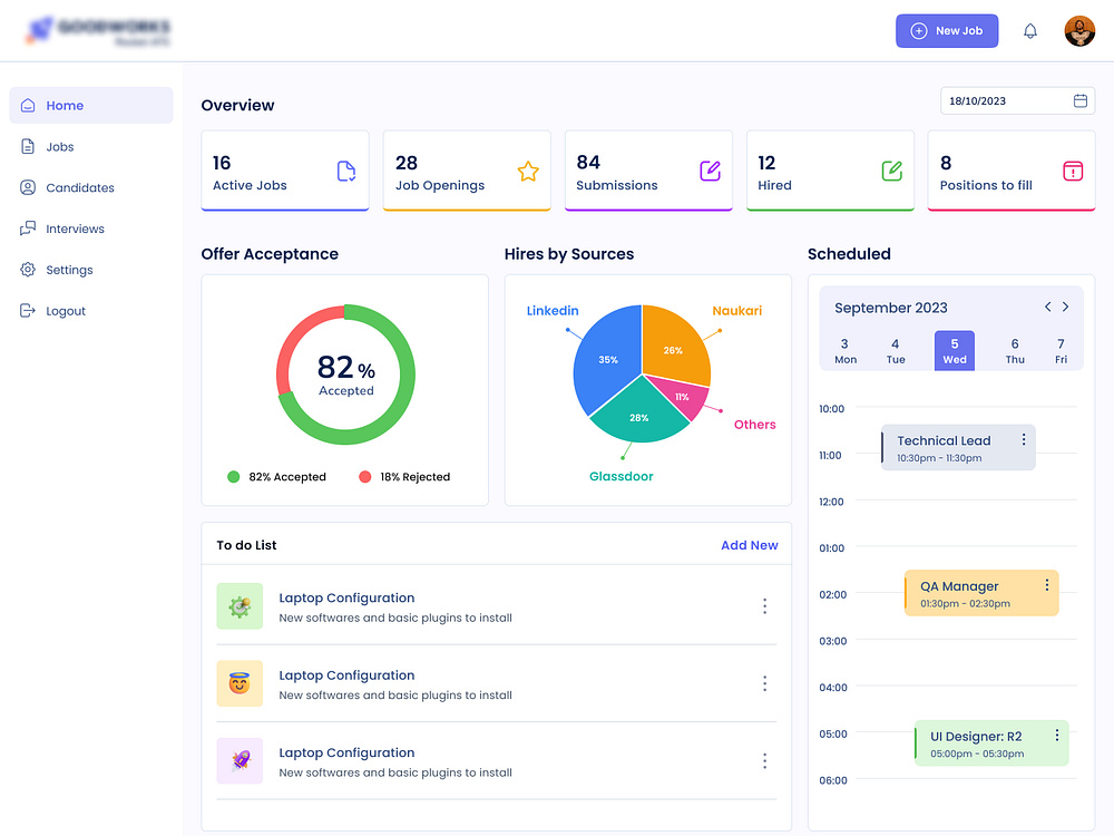 Application Tracking System designs, themes, templates and downloadable ...