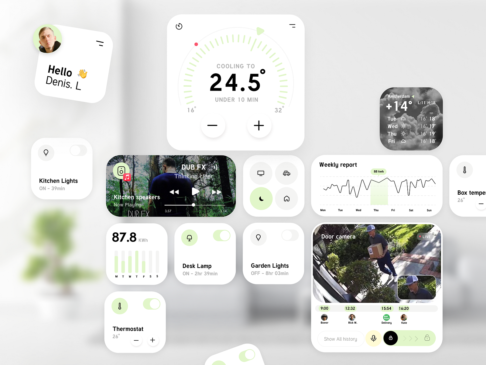 Widgets UI Concept by Denis_UIX on Dribbble