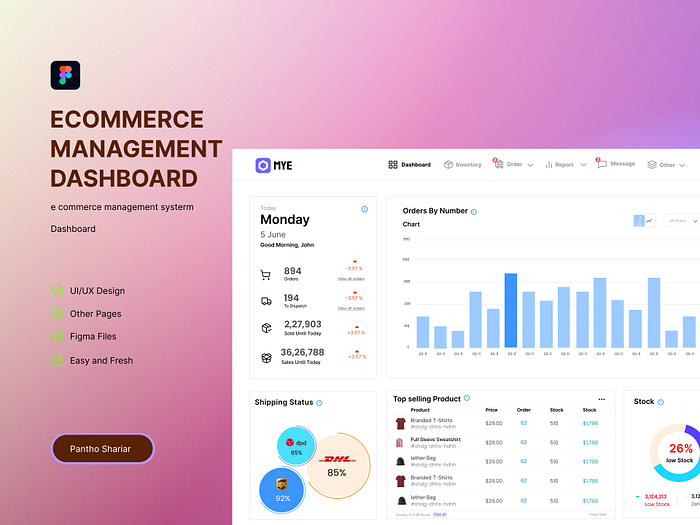 Ecommerce Dashboard designs, themes, templates and downloadable graphic ...