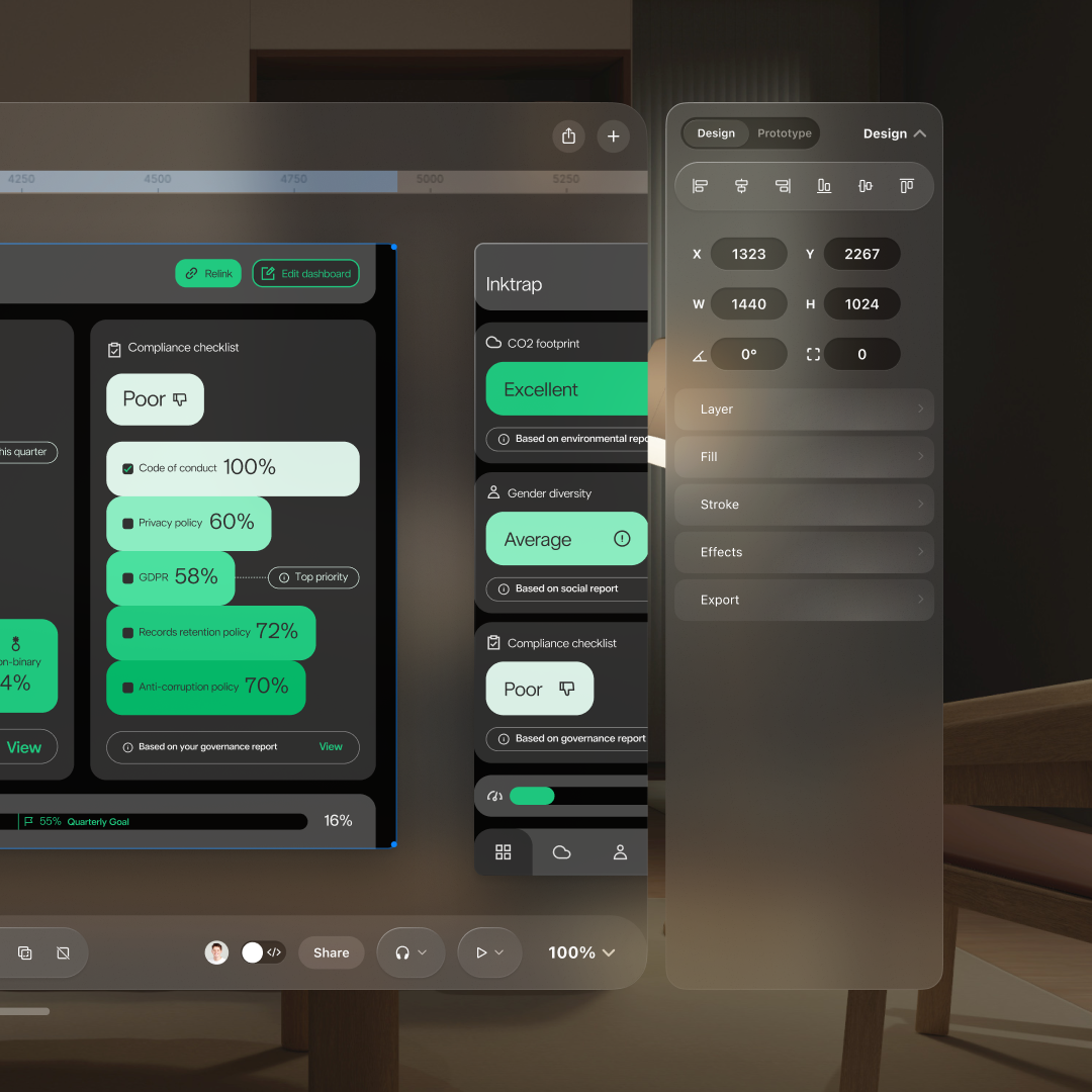 The Future of Figma by Inktrap on Dribbble