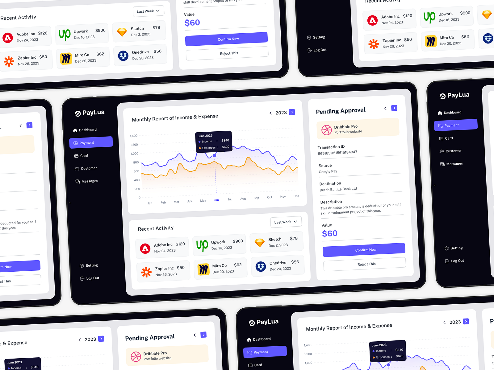 Payment clearance dashboard UI by COZY UX on Dribbble