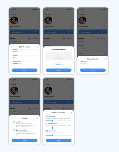 Mobile Native Designs Themes Templates And Downloadable Graphic