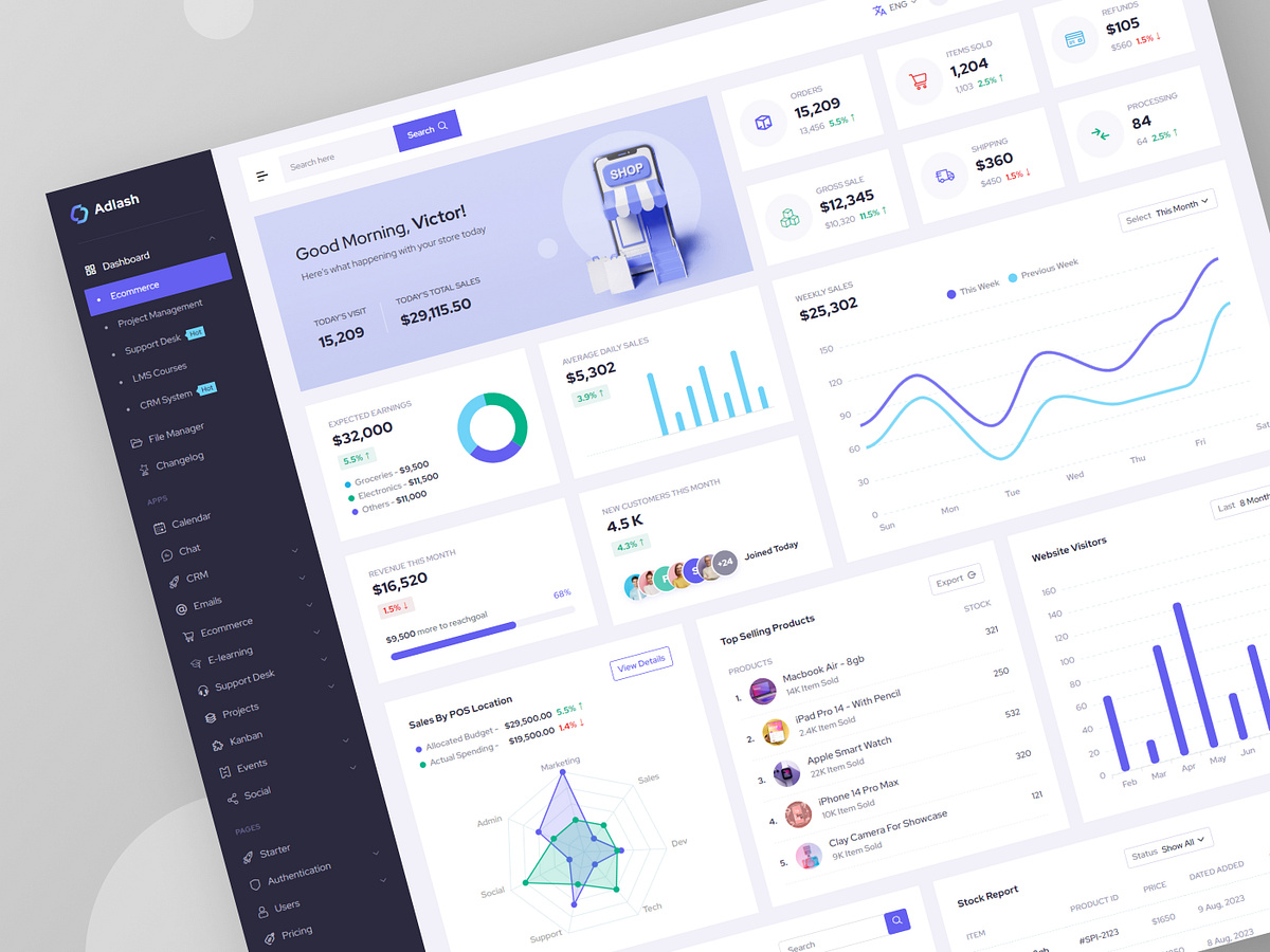 Help Desk designs, themes, templates and downloadable graphic elements ...
