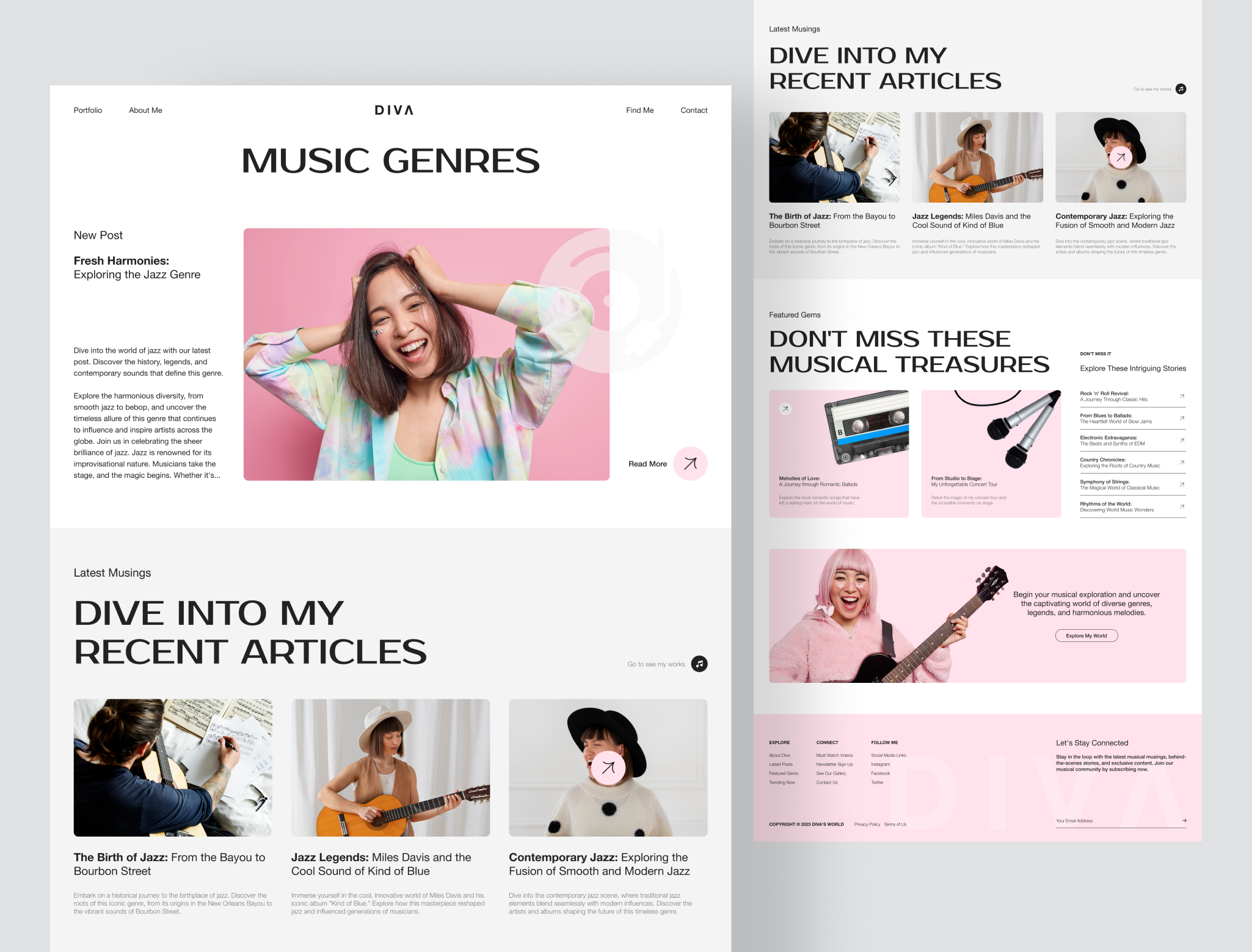Diva - Personal Blog Website UI Figma Template by Ahmad S. Afandi for ...