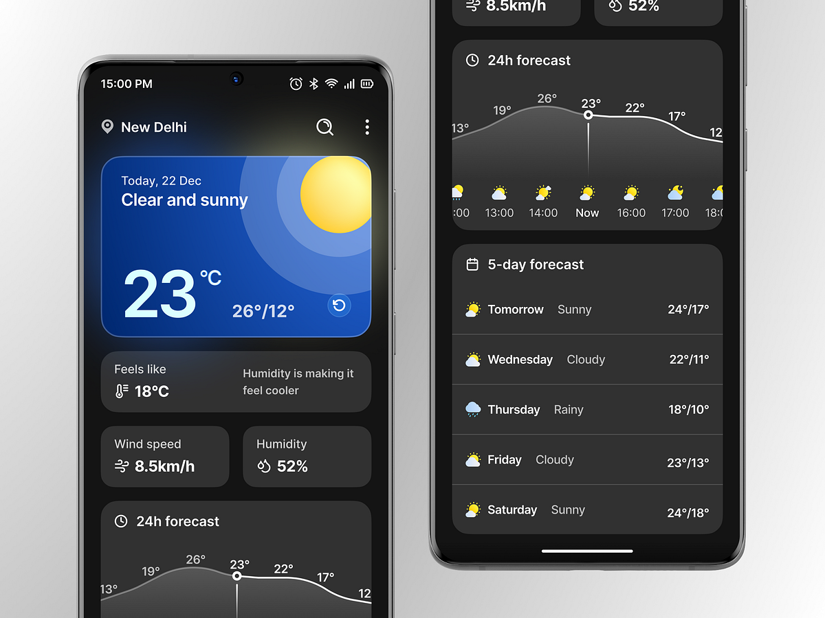 Browse thousands of Weather UI images for design inspiration | Dribbble