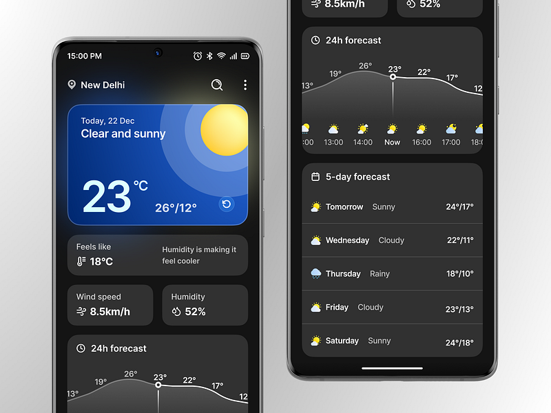 Browse thousands of Weather UI images for design inspiration | Dribbble