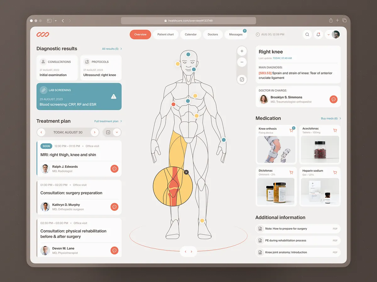 Medical Website designs, themes, templates and downloadable graphic ...