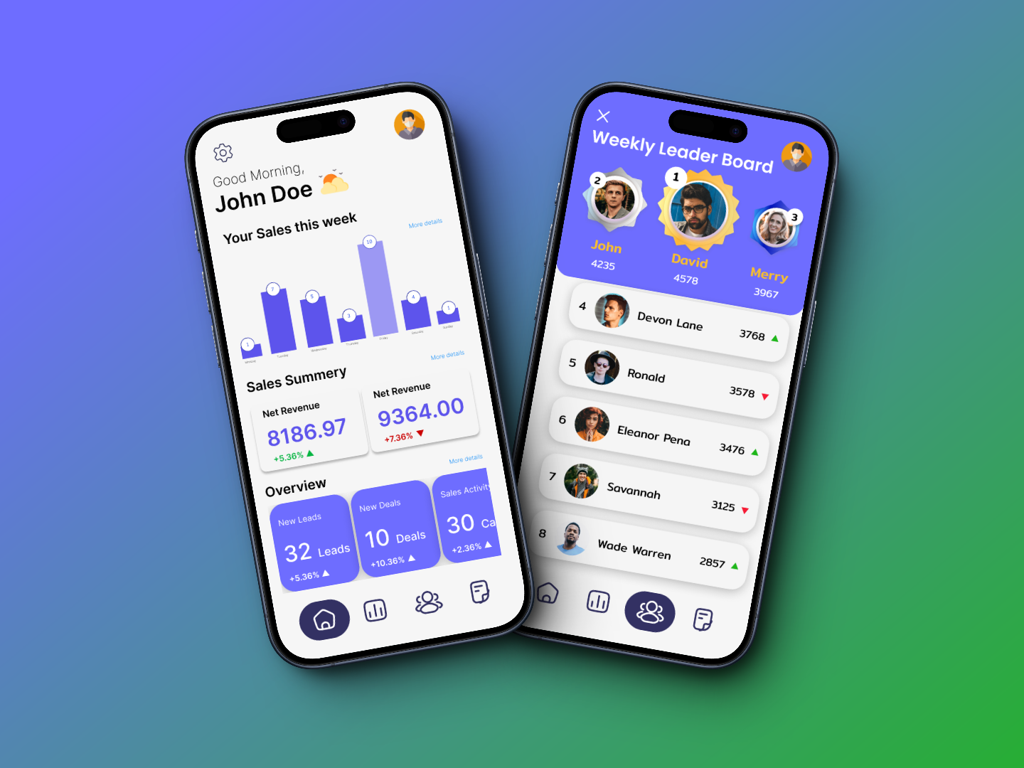 Gamified Sales CRM App Design by Shubham Bhujbal UXI_Shubham on Dribbble