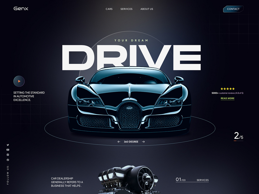 Car Dealer designs, themes, templates and downloadable graphic elements ...