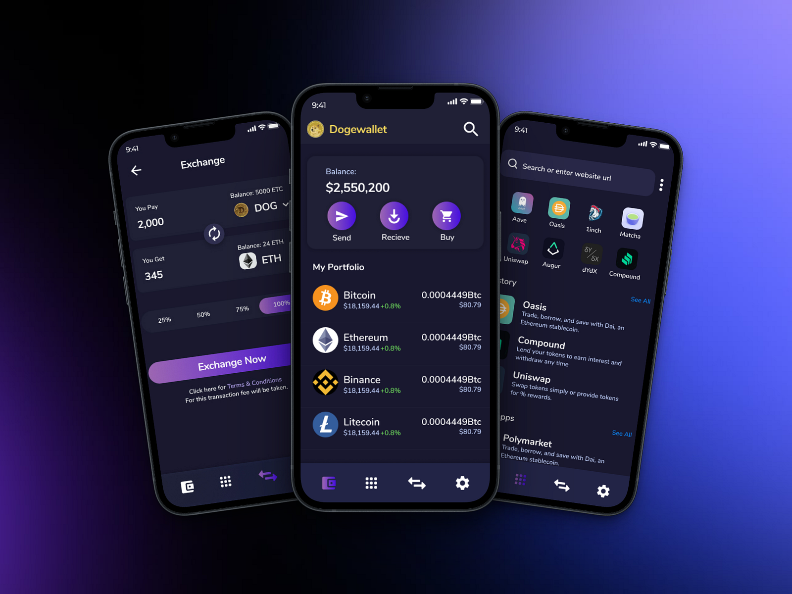 Crypto Wallet Mobile App by Nilansh Sharma on Dribbble