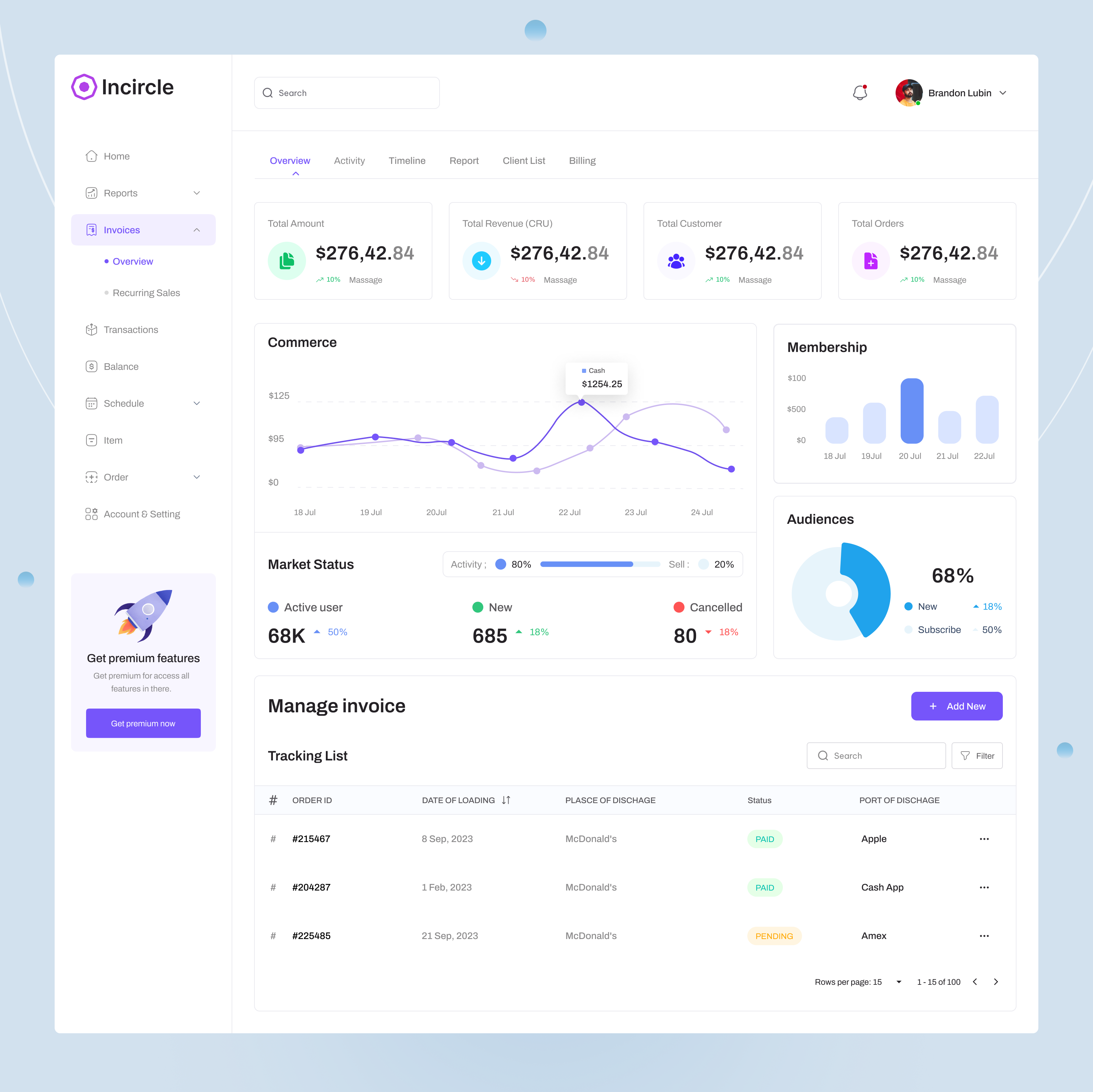 SaaS POS Dashboard - Invoice / Overview Concept. by UI Azmir Sheikh on ...