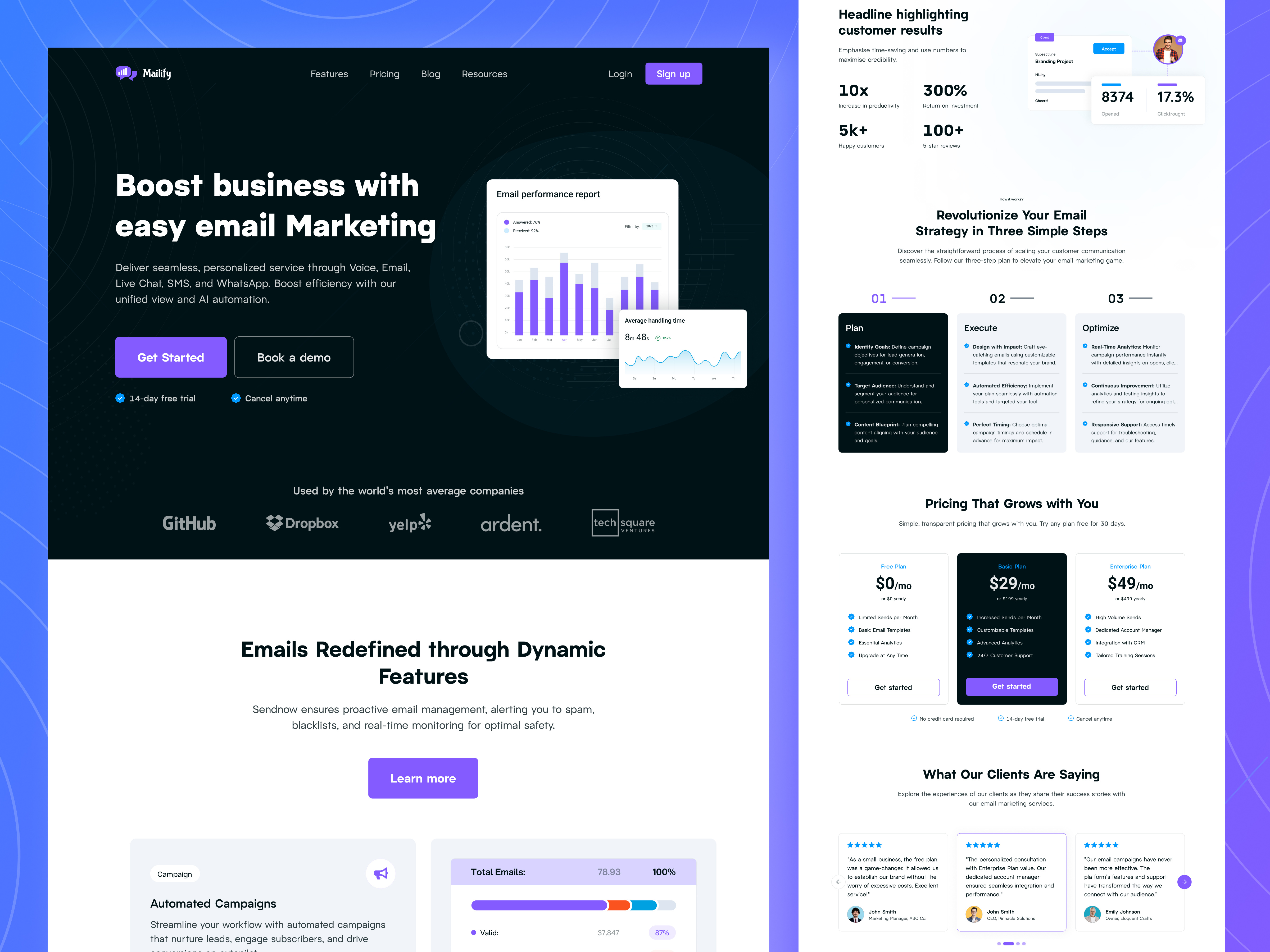 Mailify - Email Marketing Website Template by Md Jahid Hasan on Dribbble