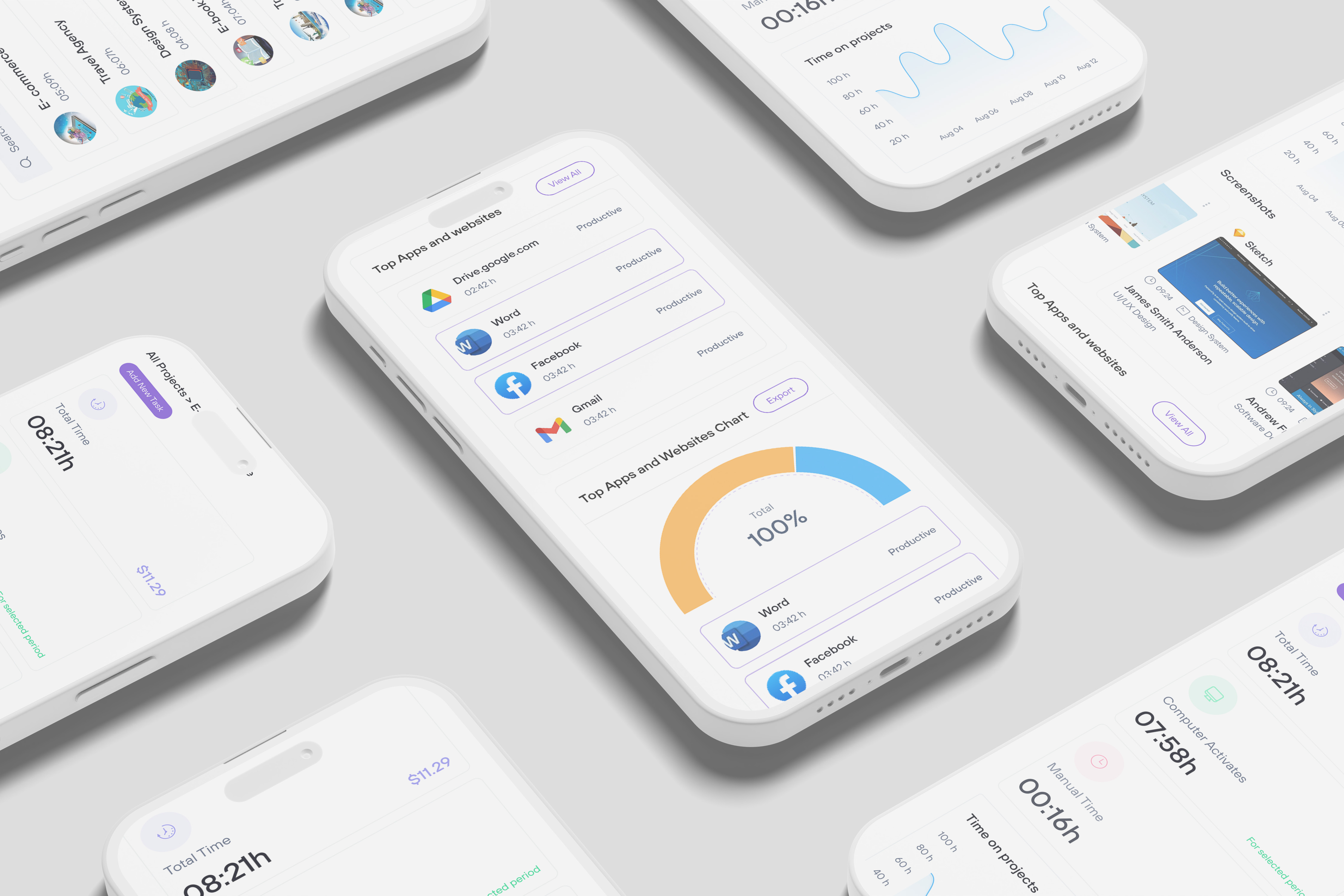 HRM Employee Dashboard UI/UX Design by Kazi Mithu on Dribbble