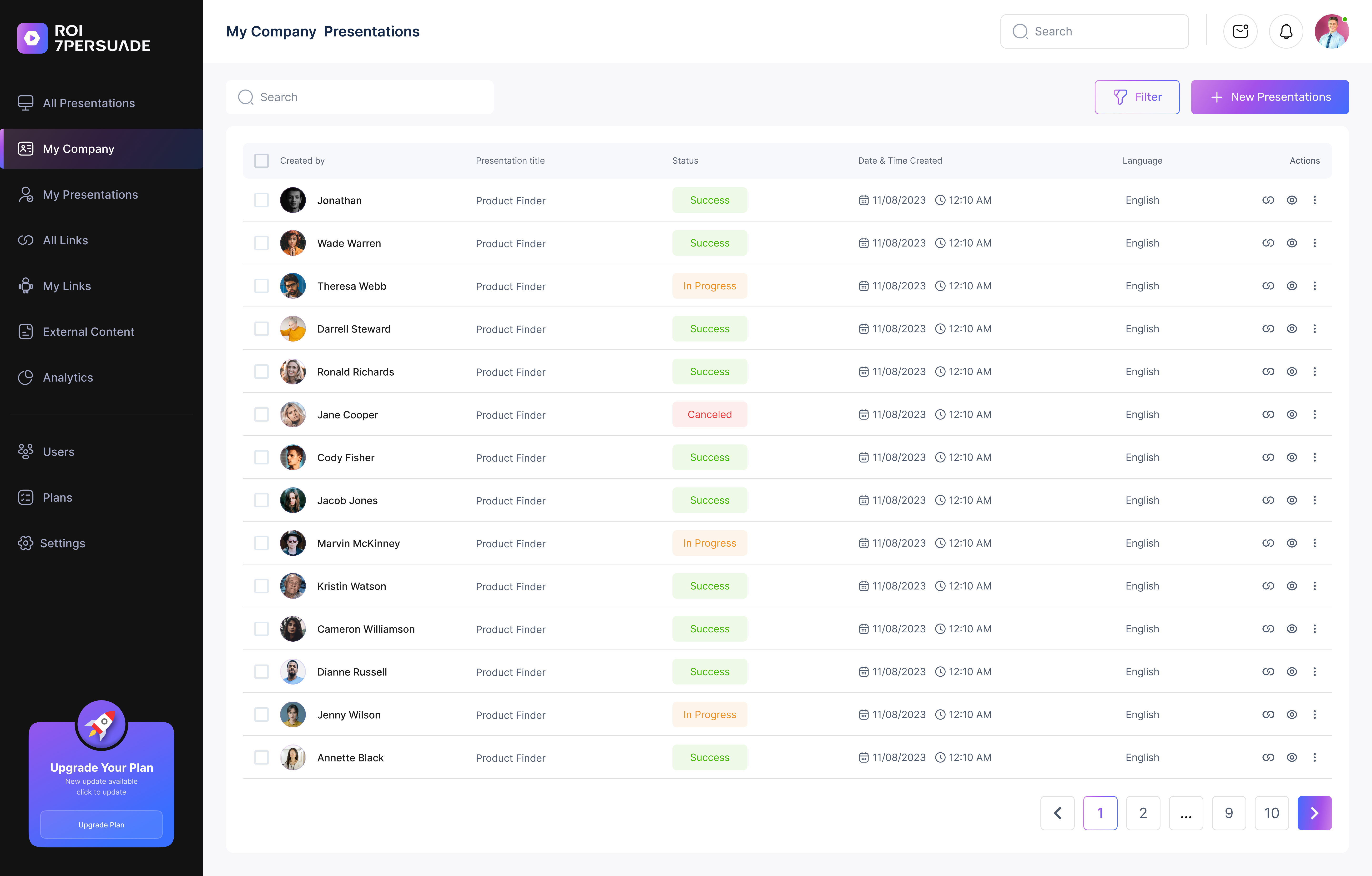 SaaS UI/UX Design "ROI7" AI Presentation Dashboard Design by Shasanko ...