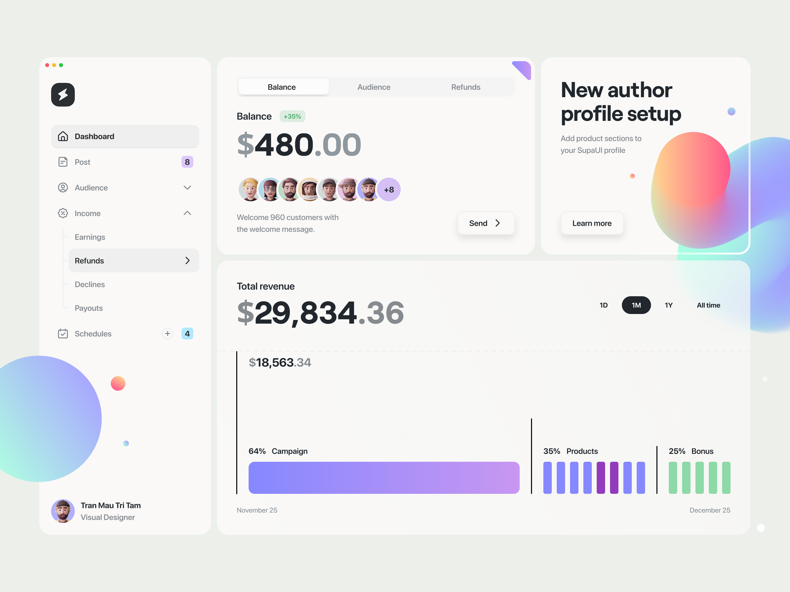Foundation® – Dashboard Builder 2.0 by Tran Mau Tri Tam on Dribbble