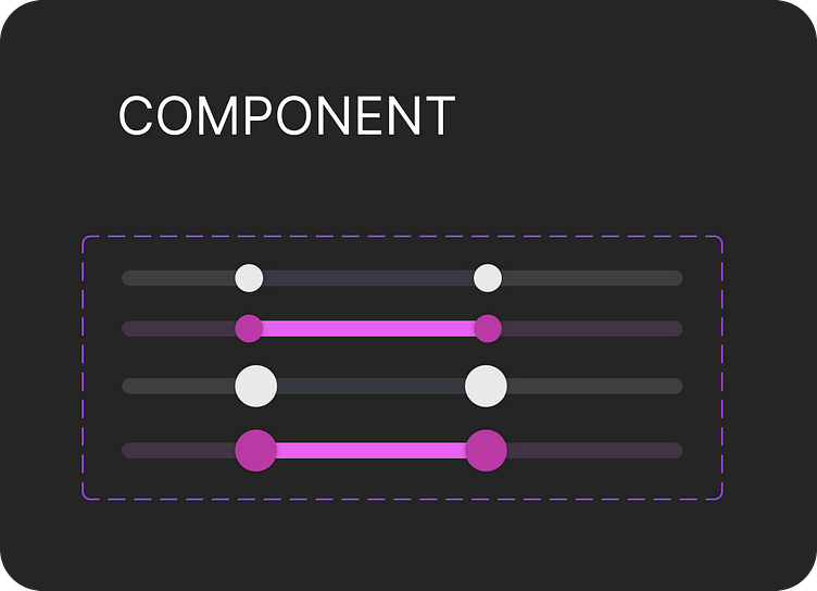 Dual Handle Range Slider By Oleksandr Svitlovskyi On Dribbble