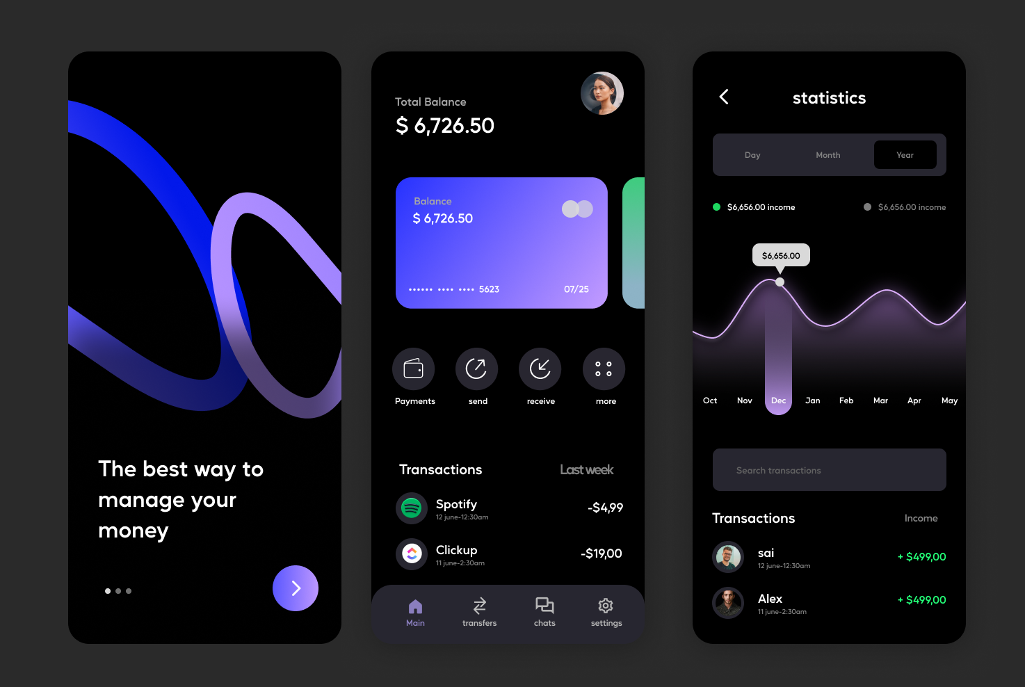 BankNow - Modern banking app by Parikshit Rathor on Dribbble