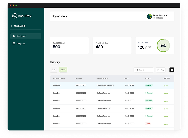 ImaliPay Consolidated Dashboard by Peter on Dribbble