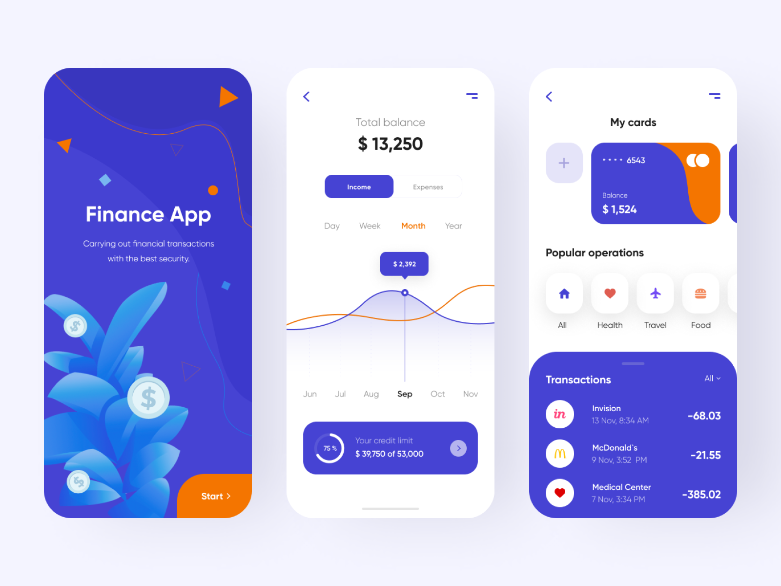 Financial app design in figma. by UI/UX Anas. on Dribbble
