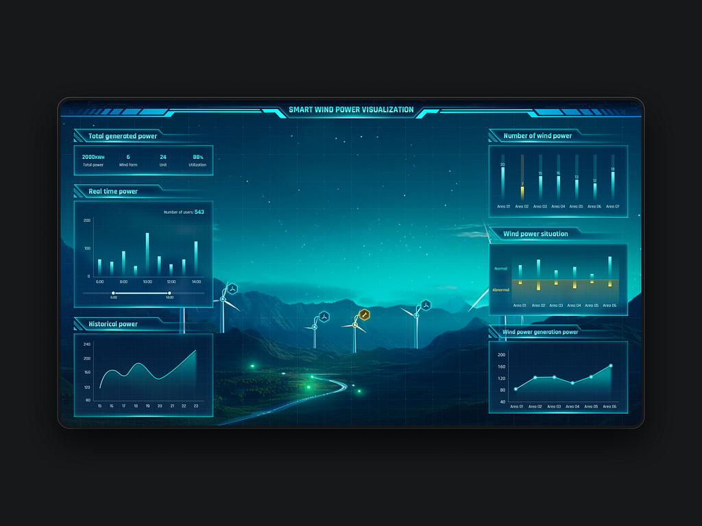 Wind power visualization by Tomato76 on Dribbble