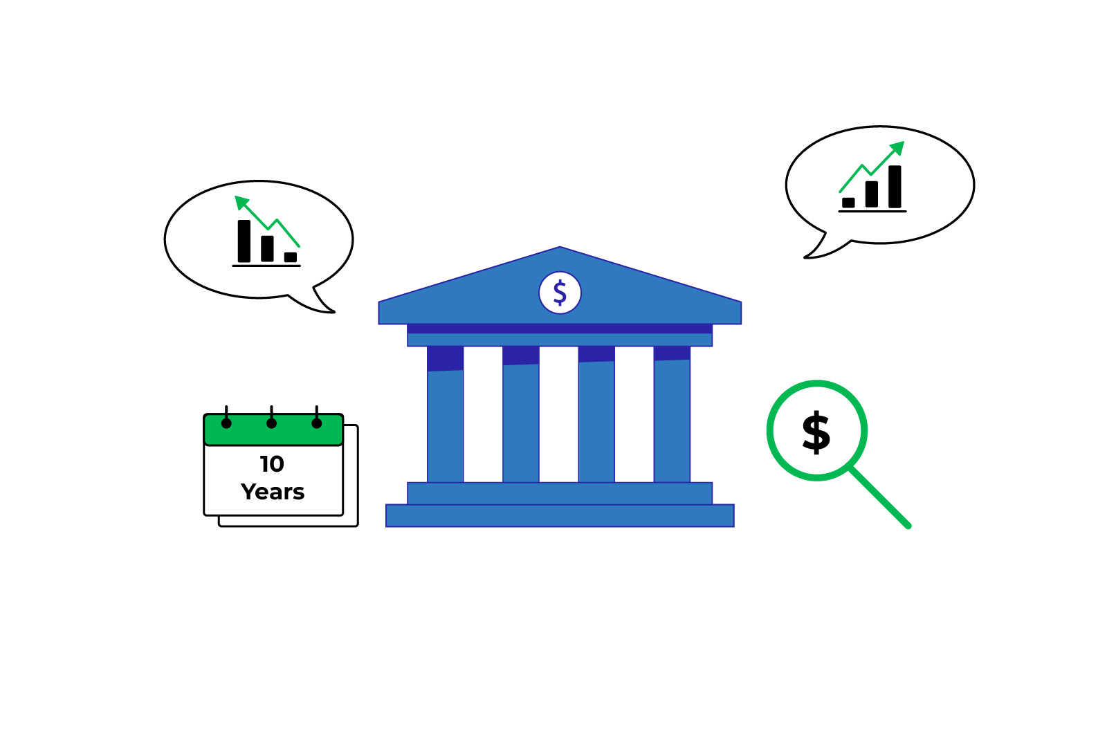 Bank Rates by Ghanshyam on Dribbble