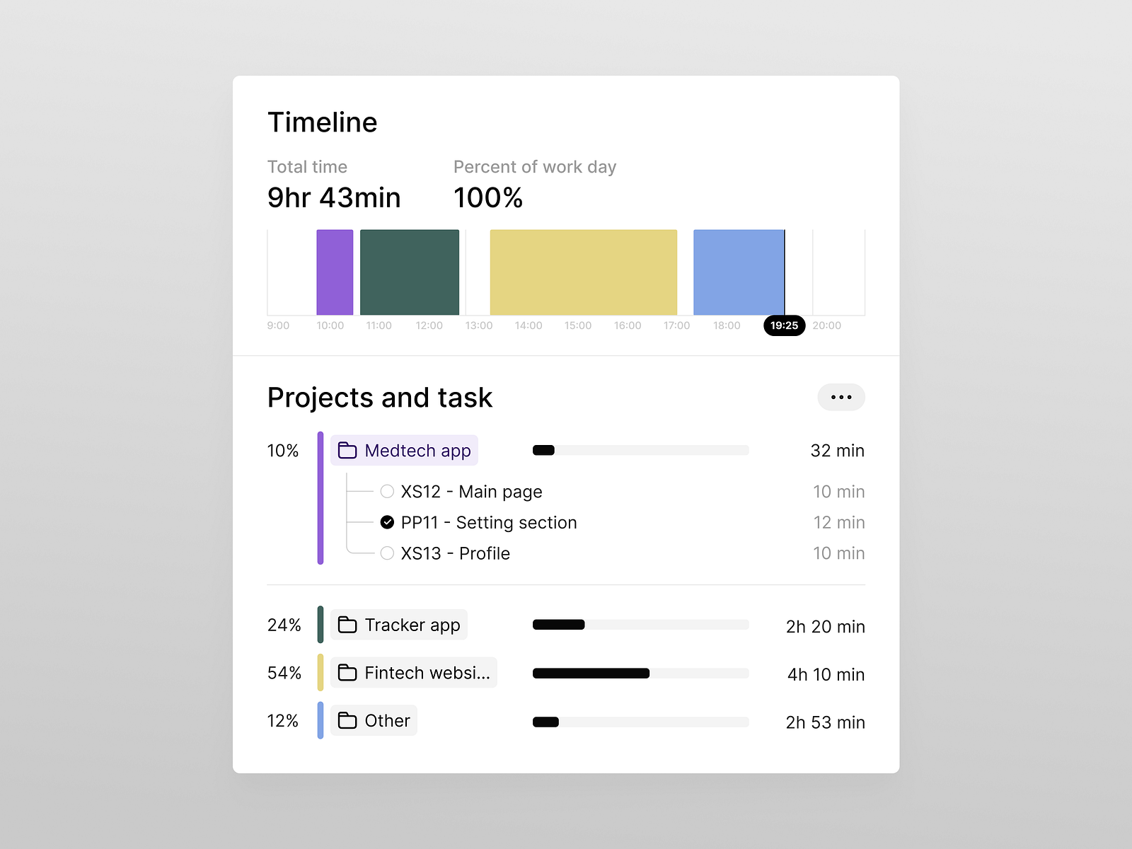 Time tracking component by Matt Eliseev on Dribbble