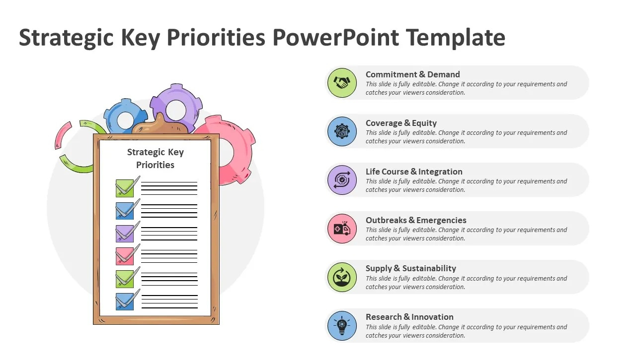 Strategic Key Priorities PowerPoint Template by Kridha Graphics on Dribbble