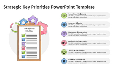 Strategic Key Priorities PowerPoint Template by Kridha Graphics on Dribbble