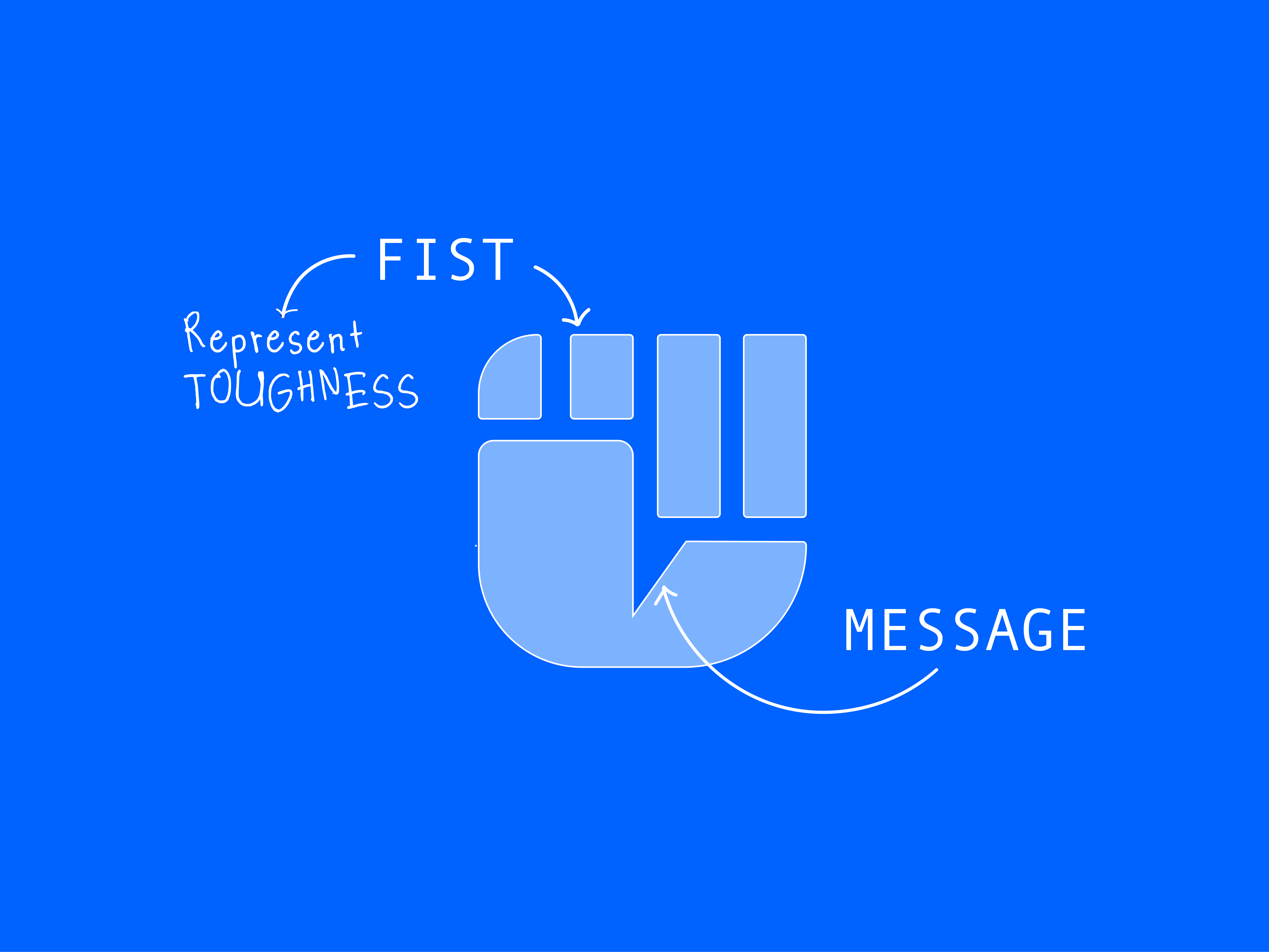 Digital Platform: Tough Logo for Tuff Story! by 7Span Design for 7Span ...