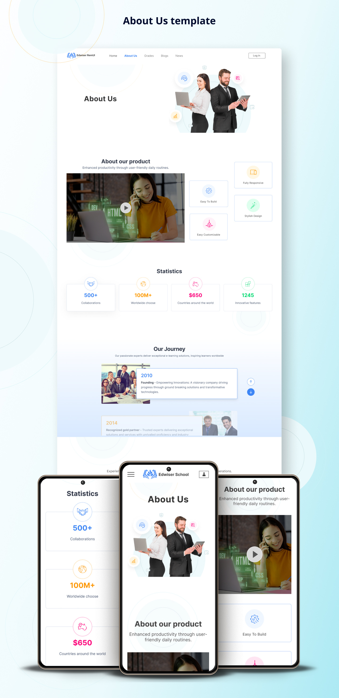 Moodle - Classic Moodle Template by Edwiser RemUI on Dribbble