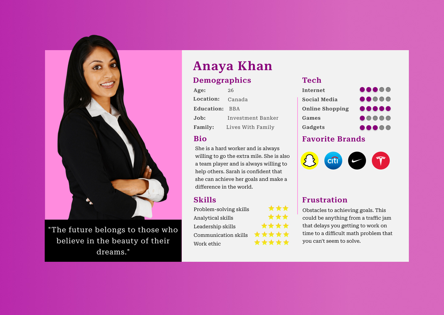 User Persona Design by Wajid Ali on Dribbble
